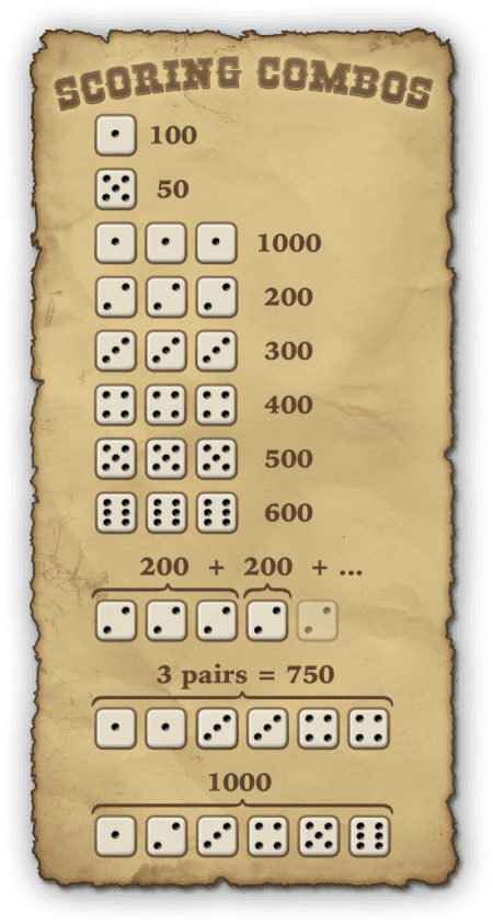 Official Rules Farkle Official Rules Farkle